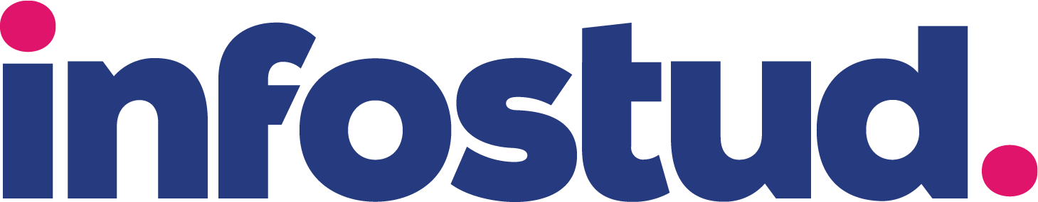 HR Experience - Trendovi. Prakse. Inspiracija.